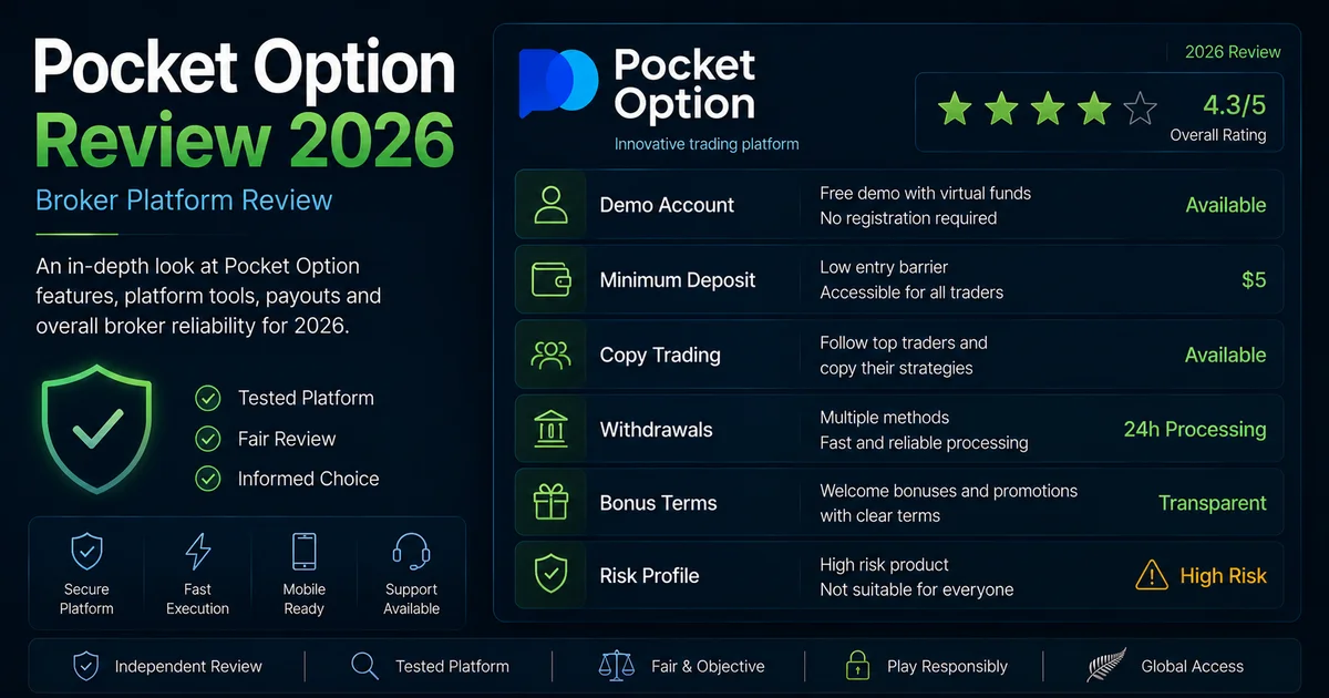Pocket Option Review 2026: Demo, Copy Trading & Risk
