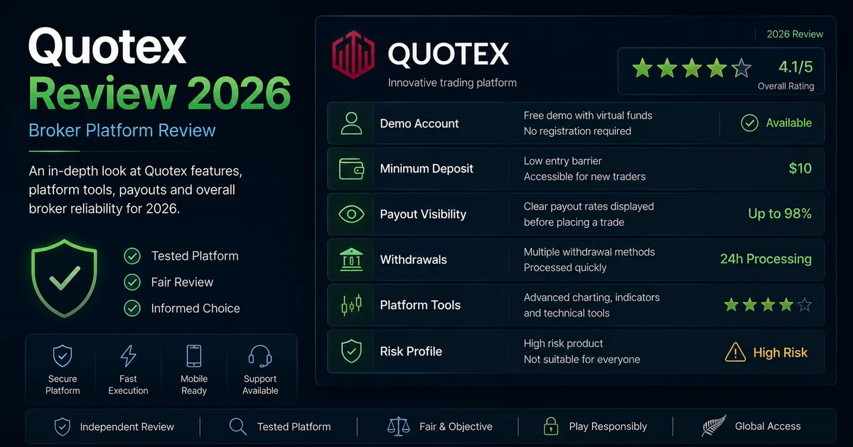 Quotex Review 2026: Demo, $10 Deposit, Withdrawals and Risk